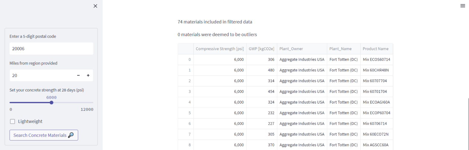 Tutorial: Streamlit Apps with Web APIs - Matter Flows
